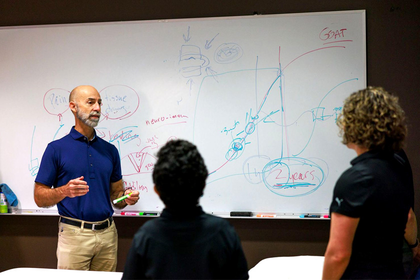 Our Team - Curious Gap Labs